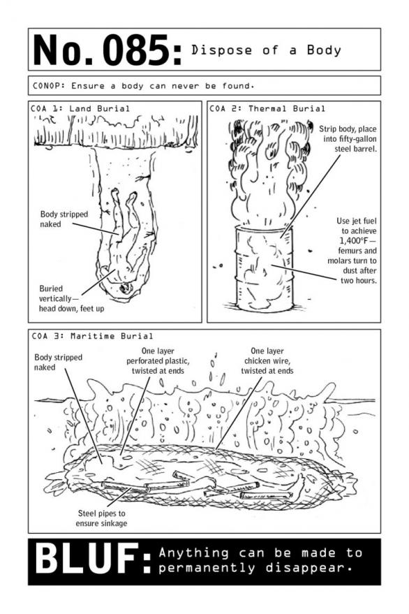 100 Deadly Skills Pdf | amulette