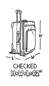 62 Linear Inches | amulette