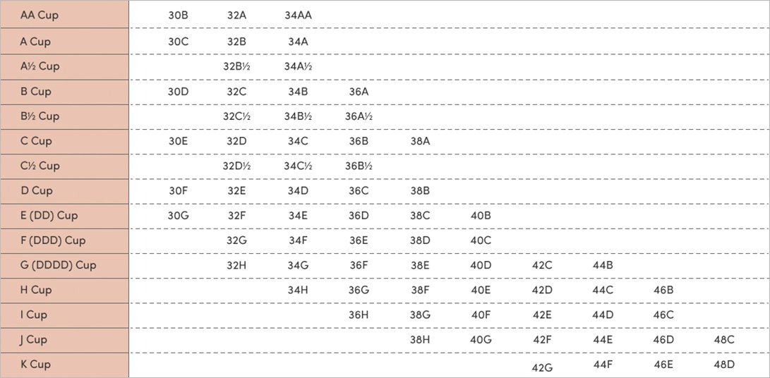 Bra Size Pictures Amulette