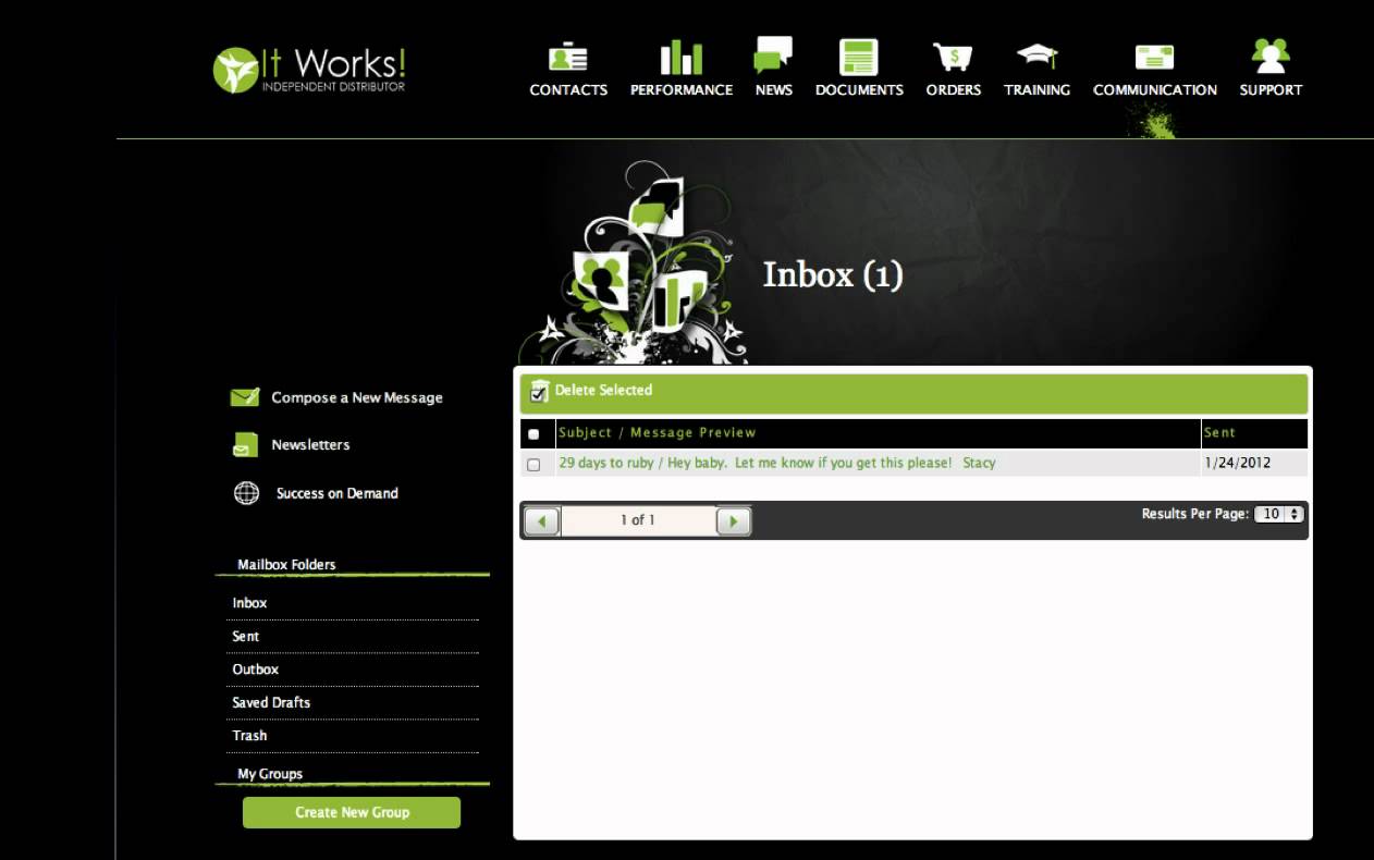Esuite It Works | amulette