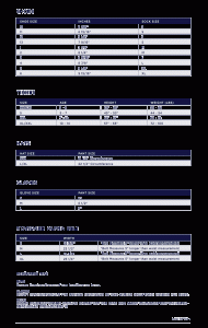 Gap Size Chart | amulette