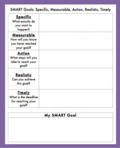 Goal Setting For Middle School | amulette