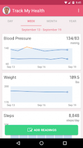 Jps My Chart | amulette