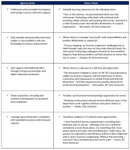 Jps My Chart | amulette