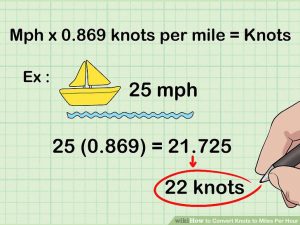 Knot To Mph | amulette