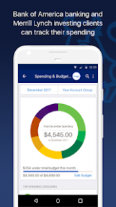 Merrill Lynch Walmart 401k Terms Of Withdrawal | amulette
