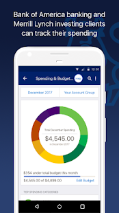 Merrill Lynch Walmart 401k Terms Of Withdrawal | amulette