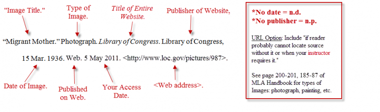 Mla Format For Websites | amulette
