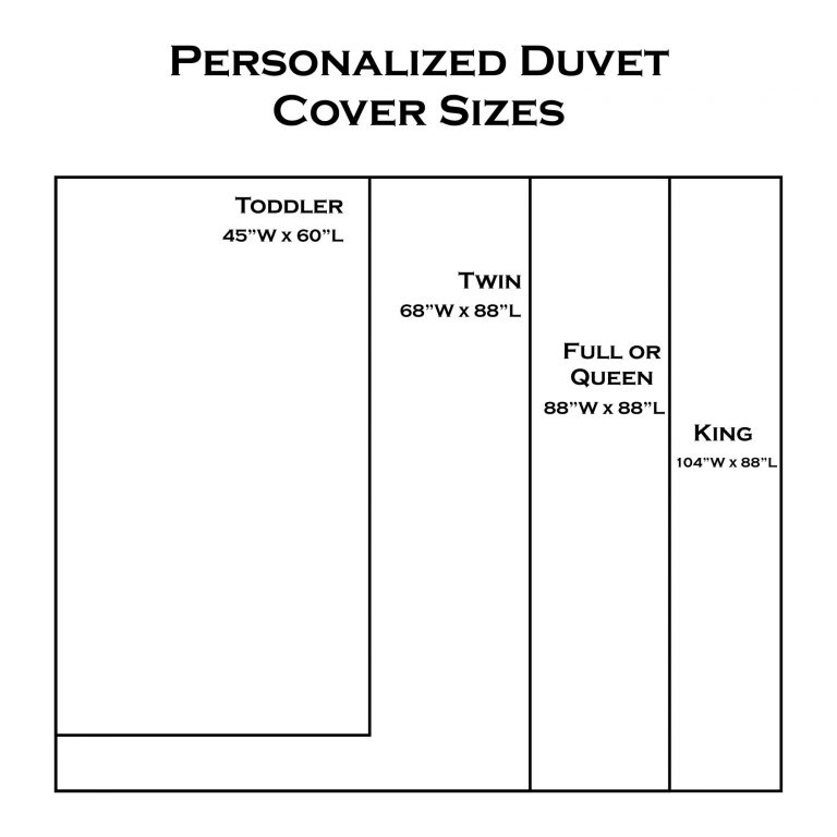 Queen Size Sheet Dimensions Amulette queen-size-sheet-dimensions-amulette
