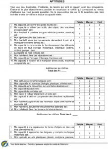 Riasec Test Pdf | amulette