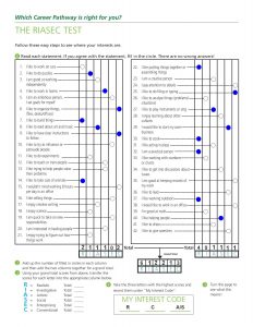 Riasec Test Pdf | amulette