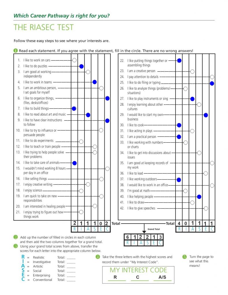 Riasec Test Pdf | amulette