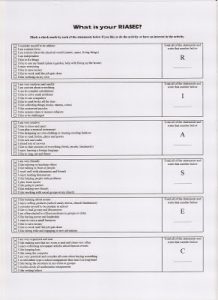Riasec Test Pdf | amulette