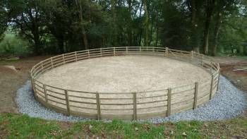 Round Pen Size | amulette