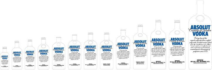 Size Of Vodka Bottles | amulette