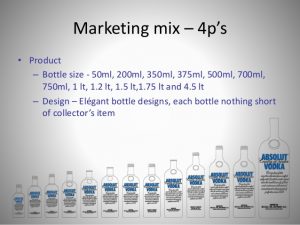 Size Of Vodka Bottles | amulette