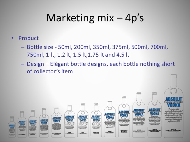 Size Of Vodka Bottles | amulette