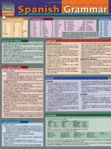 Spanish Grammar Chart | amulette