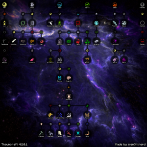 Thaumcraft Aspect Chart | amulette