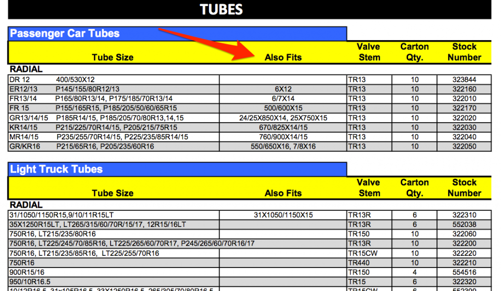 Truck Tire Inner Tube Size Chart Amulette truck-tire-inner-tube-size-chart-amulette