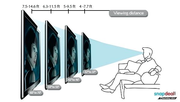 Tv Size For Bedroom | amulette