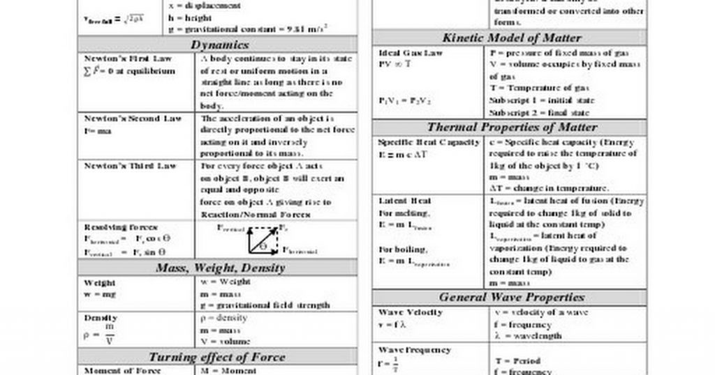 All Physics Formulas Pdf | amulette