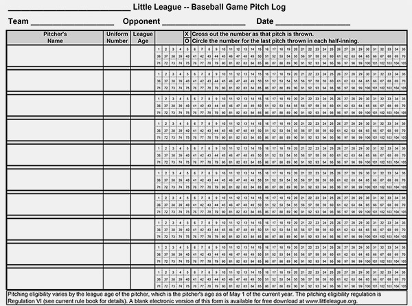 Baseball Pitch Count Sheet | amulette