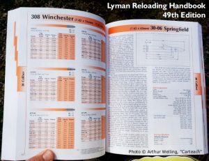 Berger Reloading Manual Pdf | amulette