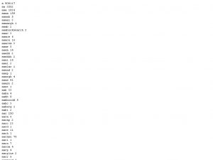 Dfas Cl Form 1059 | amulette