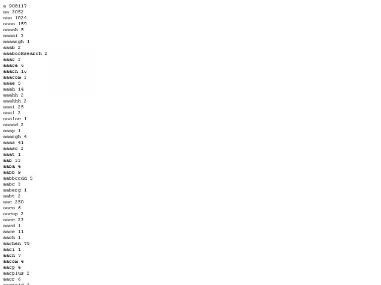 Dfas Cl Form 1059 | amulette