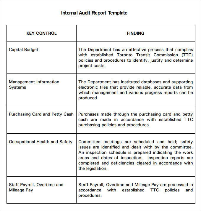 Internal Audit Report Format Amulette