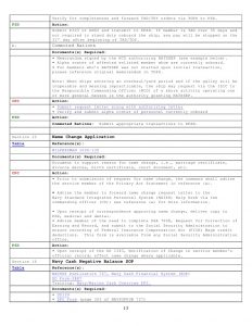 Navy Pg 13 | amulette