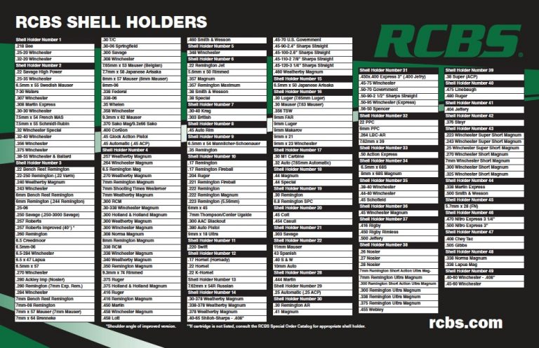 Rcbs Shell Holder Reference Chart | amulette