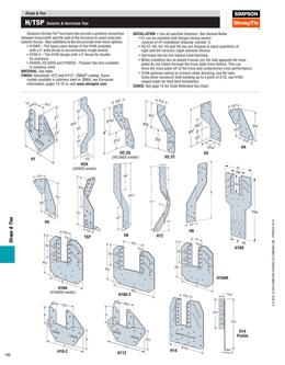 Simpson Ties Catalog | amulette
