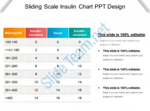Sliding Scale Chart | amulette