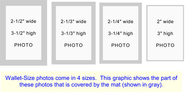 Wallet Sized Photo Amulette wallet-sized-photo-amulette